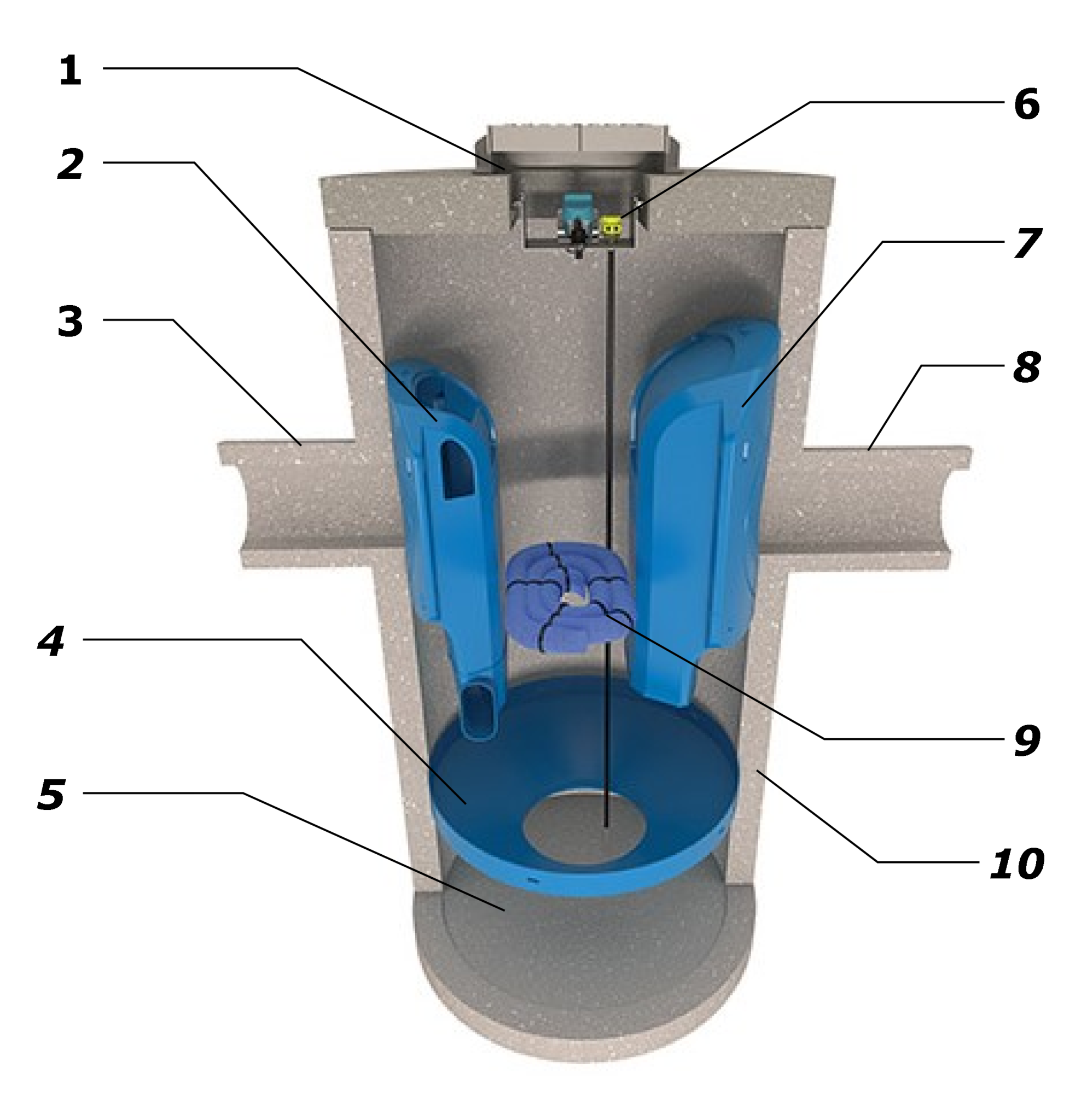 DownstreamDefender | MFT, Miljø- og Fluidteknikk AS