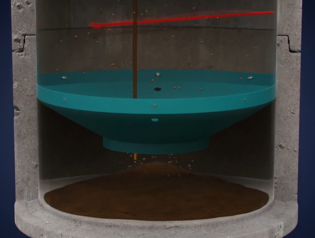 DownstreamDefender | MFT, Miljø- og Fluidteknikk AS